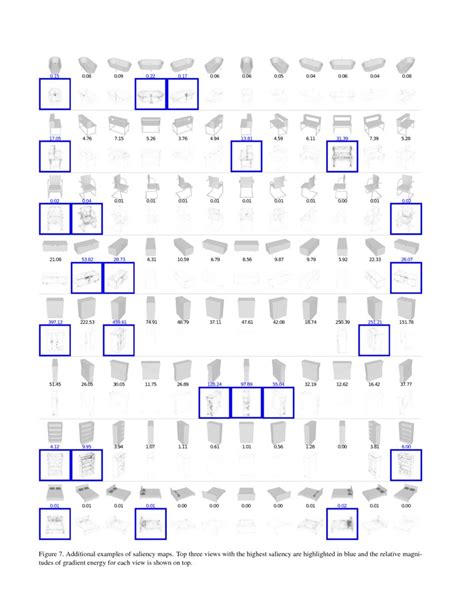 Multi View Convolutional Neural Networks For 3d Shape Recognition Deepai