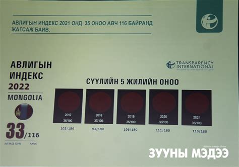 Фото Монгол Улсын авлига өсөж буй 10 орны тоонд оржээ