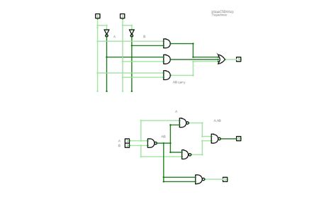 Circuitverse Half Adder Using Basic Gates And Only Nand Gate