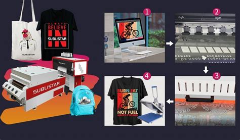 Dtf Printing Process Offset Printing Technology Offset Lithography