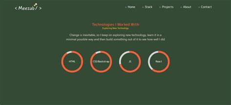New Update Stack Page Animation Smoother Meezab Fatima Posted On The Topic Linkedin