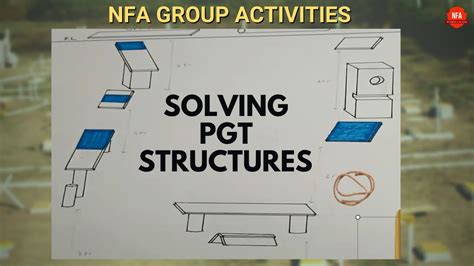 How To Cross This Pgt Structure In Ssb Ssb Gto Tasks Col M M Nehru