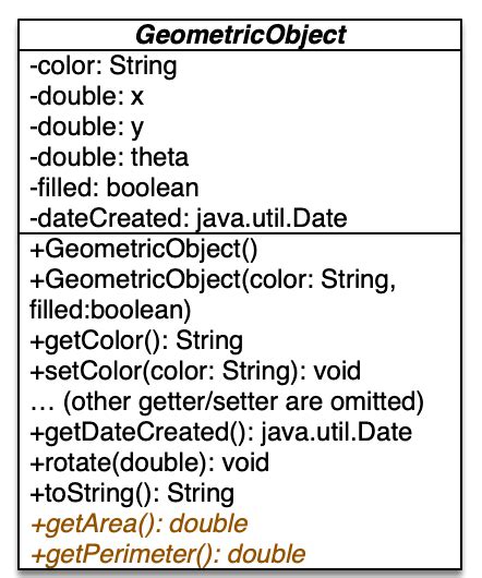 Solved 3 Finally Refactor The Regularpolygon Class From
