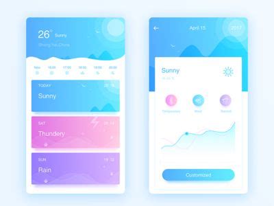 Ddr My Interface Weather Web Design App Design