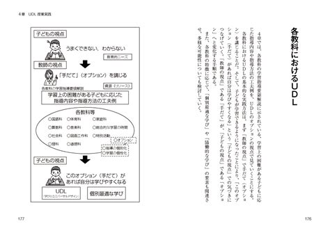 Udlファイルの作り方 Udl 接続文字 作り方 【初心者必見】html Cssファイルの作り方を解説 Vnkhw