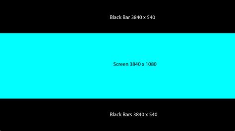 Change Screen Position In Underscaled Custom Resolution On Windows Super User