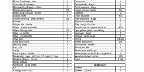 Lab Inventory Spreadsheet Spreadsheet Downloa Computer Lab Inventory