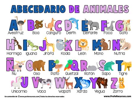 Abecedarios Con Dibujos Para Niños Abecedarios Con Palabras