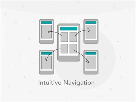 10 Most Important Mobile Ux Design Principles You Should Know