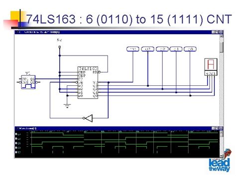 synchronous counters lecture overview n classifications of counters