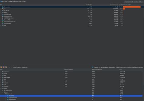Class Not Found Exception · Issue 2515 · Squareleakcanary · Github