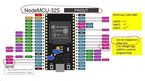 Serial Communication Between Arduino Series ESP32 ESP8266 Etc Pin Discussion General