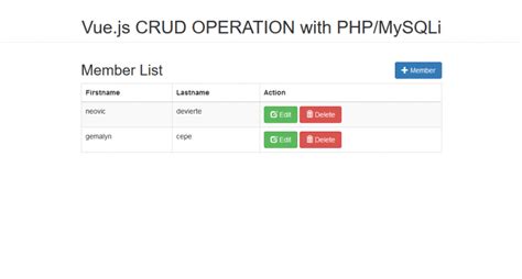 Fetch Data From Mysql Database Using Vuejs In Php Campcodes