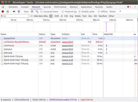Networking Chrome Extension Network Activity Not Showing Up Stack Overflow