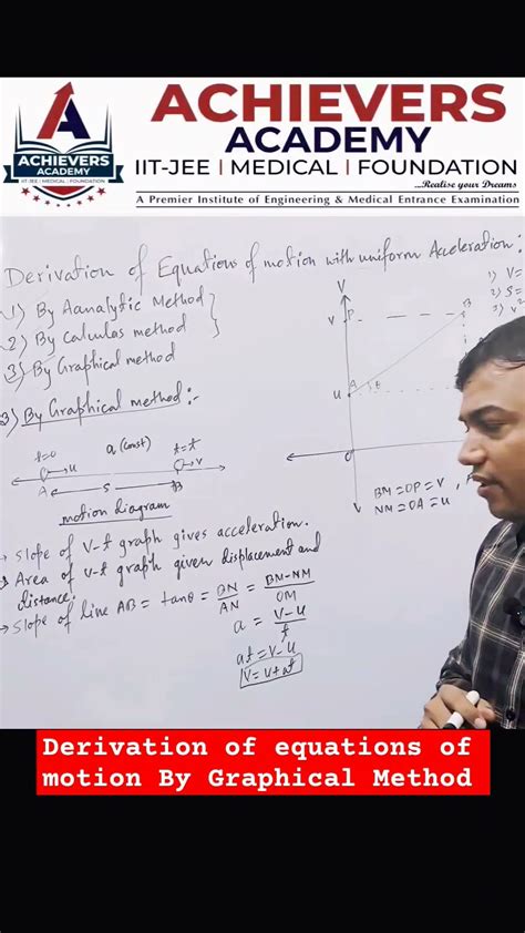 Derivation Of Equations Of Motion By Graphical Method Class 11 Achievers Academy Youtube
