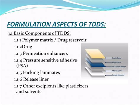 Formulation And Evaluation Of Tdds Pptx