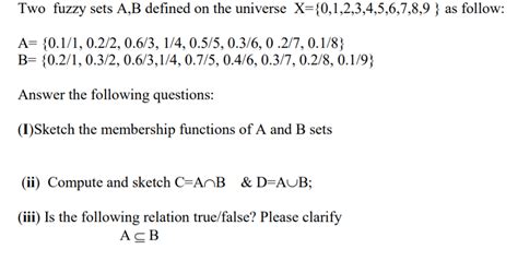 Solved Two Fuzzy As Follow Sets A B Defined On The Universe Chegg Com