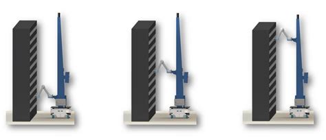A Guide To Autonomous Mobile Robots Amr A Guide To Autonomous Mobile Robots Amr