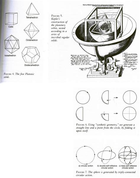 Perceive Believe The Foundations Of Scientific Musical Tuning