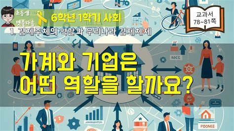 6 1 사회 2 1 1 가계와 기업은 어떤 역할을 할까요 Youtube