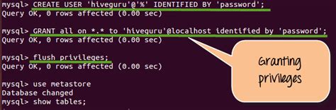 How To Install And Configure Hive Metastore With Mysql