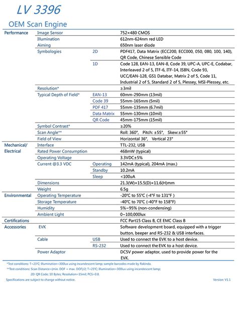 2d Barcode Scanner Lv3396 Oem Module With Laser Aiming Shenzhen Rakinda Technologies Co Ltd