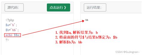 Php入门：语法基础与实践应用 Csdn博客