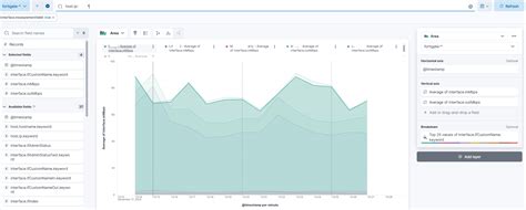 Logstash Snmp Interface Monitoring Configuration With Bandwidth Utilization Calculation