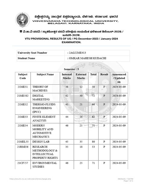Vtu Result 2024 Pdf