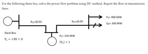Solved For The Following Three Bus Solve The Power Flow Chegg
