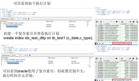 Oracle数据库SQL执行计划怎么查看如何分析 CharyGao 博客园