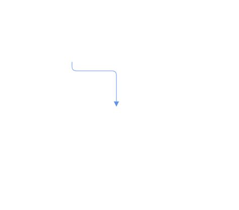 customization in blazor diagram component syncfusion