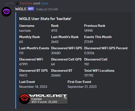 Github Kavitate Wigle Discord Bot This Discord Bot Is Used To Pull Stats From Using