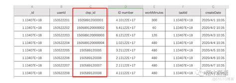 Csv科学记数法怎么转换成文本 Java Csv文件科学计数法的还原mob6454cc7c0428的技术博客51cto博客