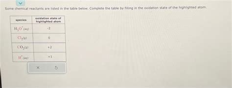 Solved Some Chemical Reactants Are Listed In The Table Chegg Com