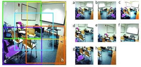 Images Created Using Data Augmentation A Original Image B Download Scientific Diagram