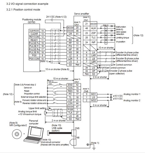 Cài đặt Servo Mitsubishi Mr J4 Uy Tín Giá Rẻ Nhanh Chóng