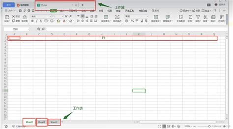 Java操作office表格poi与easyexcelgcreatecell2 Csdn博客 Java操作office表格poi与easyexcelgcreatecell2 Csdn博客