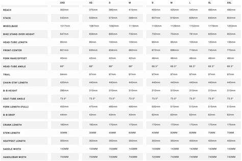Specialized Rockhopper Sizing Chart Specialized Rockhopper Sizing Chart