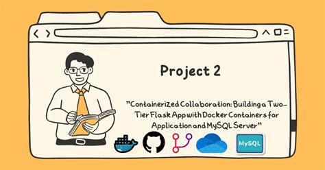 containerized collaboration building a two tier flask app with docker