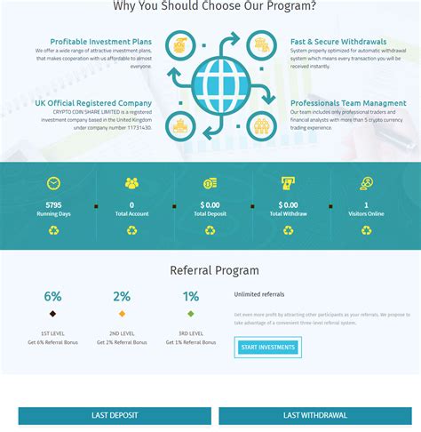 Hyip Project Script Goldcoders Demo 36 Php Market Open Source