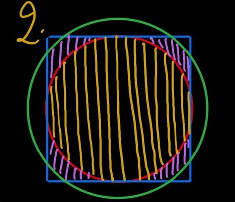 Circularity Test Is Useless Kinda R Controller