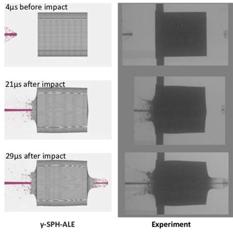 Comparison Between Experimental Xrays 17 And γ Sph Ale At 90 µs