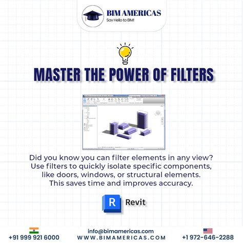 Bim Americas On Linkedin Productivity Revittips Bim Autodesk Architecture Engineering…