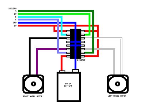 Motor And L293dne Problems General Electronics Arduino Forum Motor And L293dne Problems General Electronics Arduino Forum