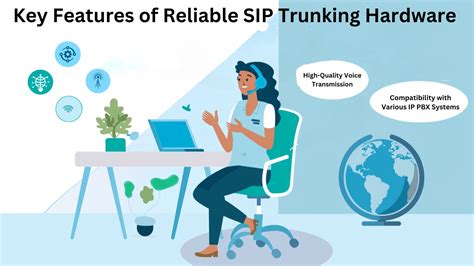 SIP Trunking Hardware Your Comprehensive Guide Ace Peak