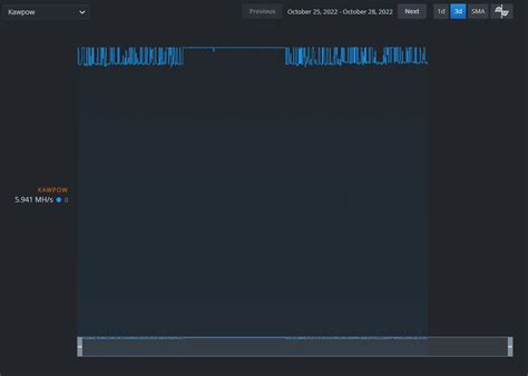 T Rex 0268 Kawpow Issue · Issue 1426 · Trexminert Rex · Github