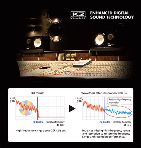 KD X BTSIn Dash ReceiversJVC USA Products