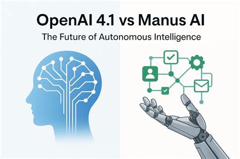 Openai Gpt41 Openai Manusai Genai Productivityreimagined Aihumor