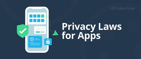 Privacy Laws For Apps How To Protect User Data
